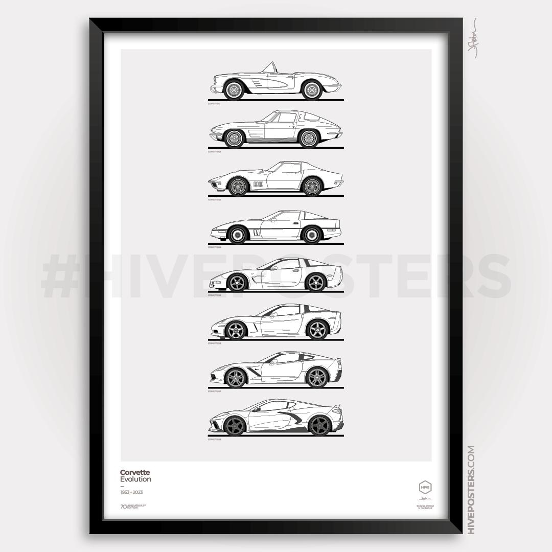 Chevrolet Corvette Evolution Poster - Etsy