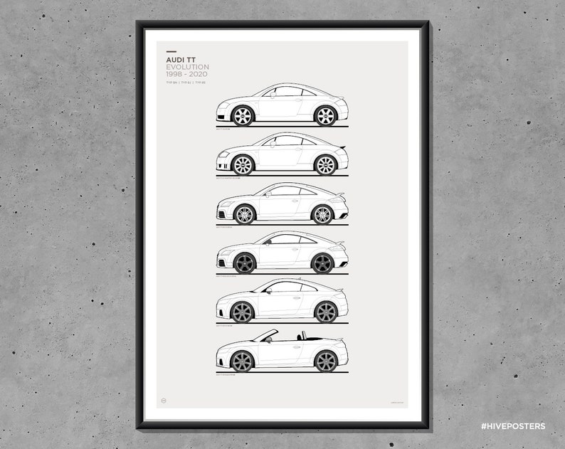 Audi TT Evolution Poster | Etsy