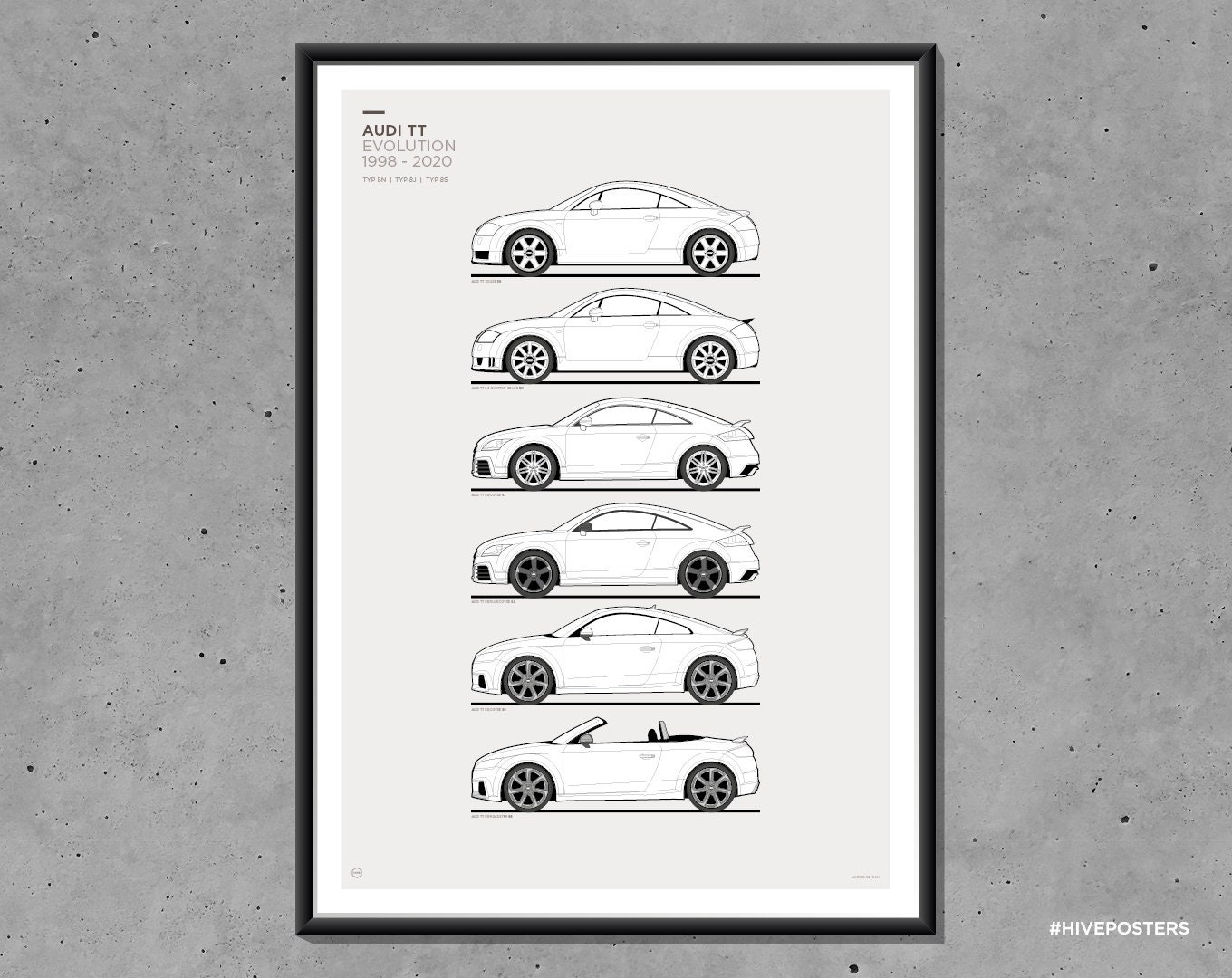 Audi TT Evolution Poster | Etsy