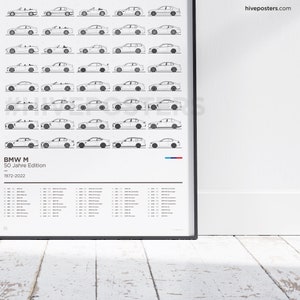 BMW M Poster - Production History Timeline Generations - Etsy