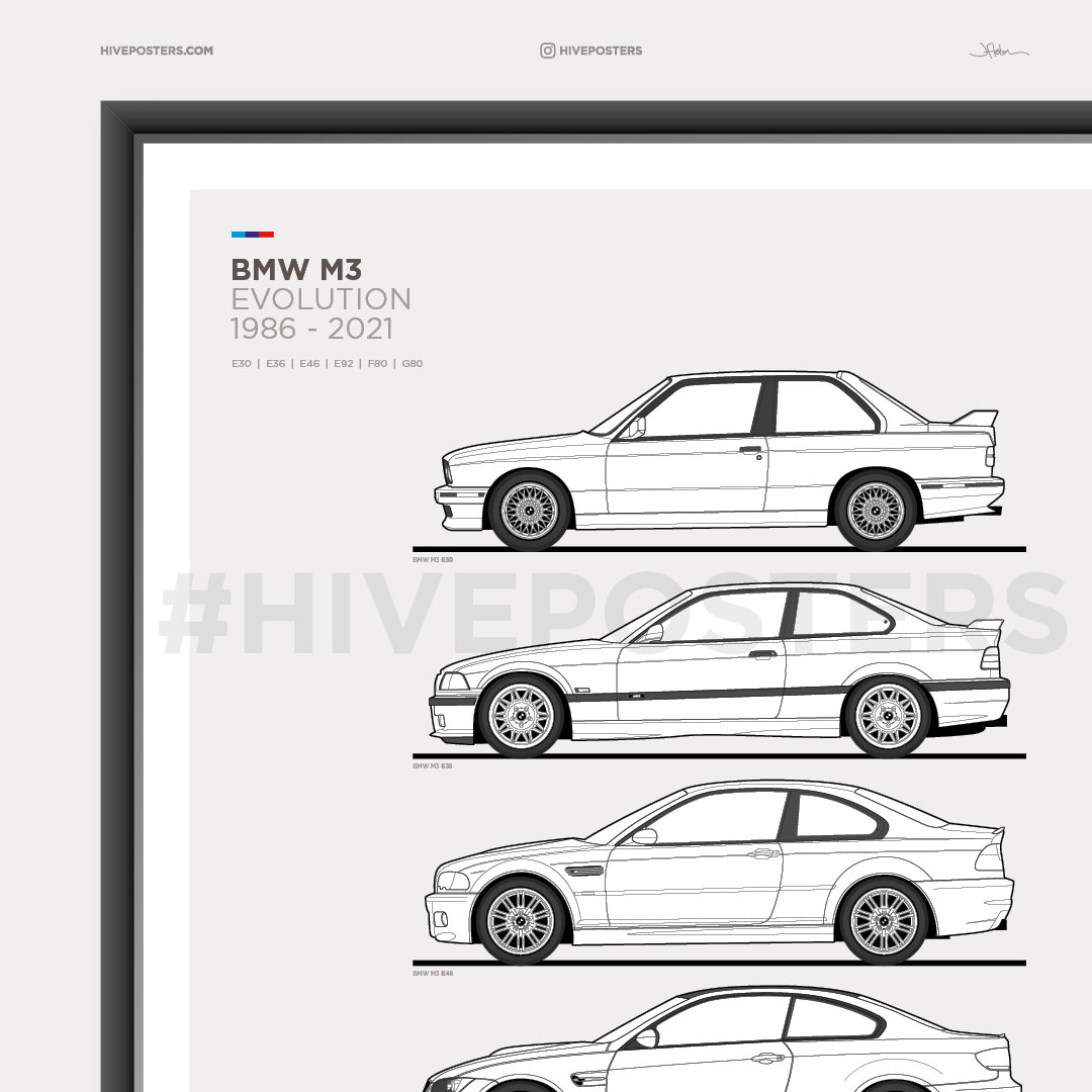 BMW M3 Poster Evolution Timeline Generations sold by Disabled Albatross ...