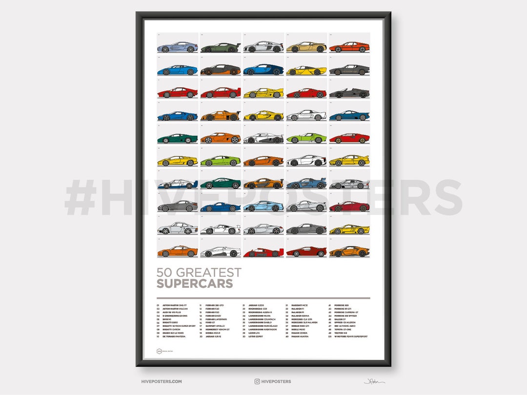 Supercar Poster 50 Greatest Supercars - Etsy