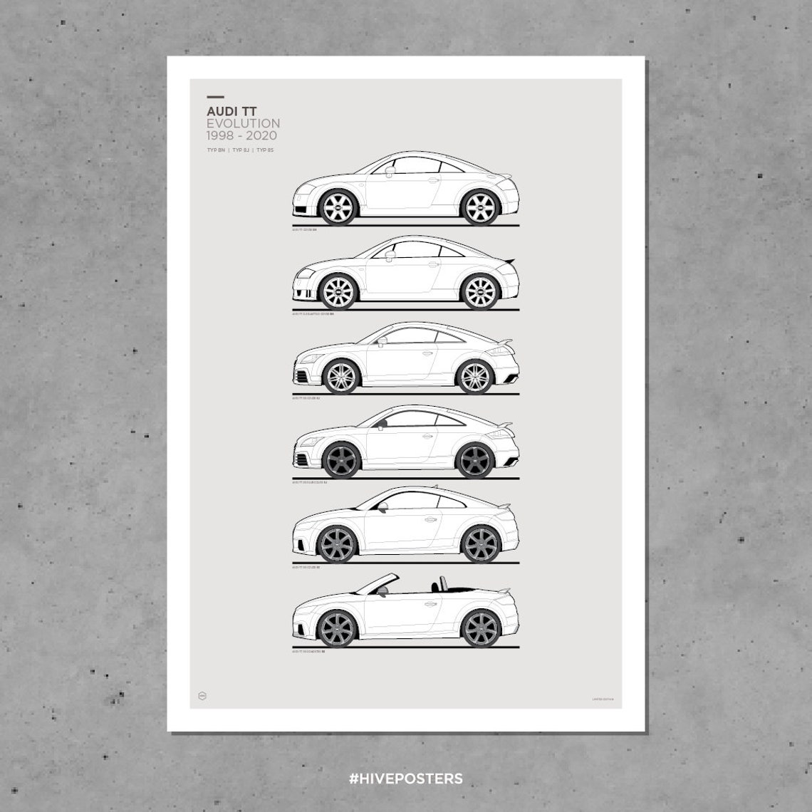 Audi TT Evolution Poster | Etsy
