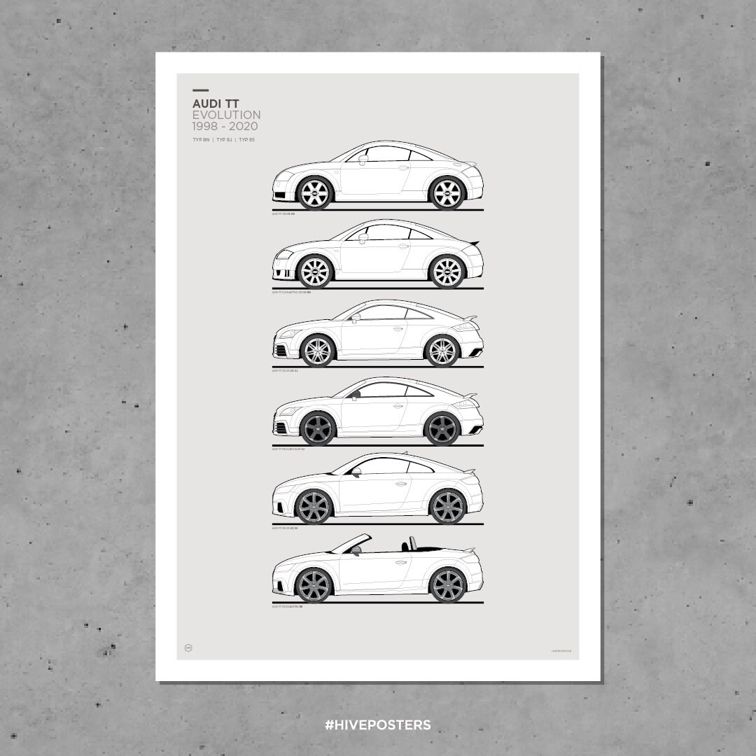 Audi TT Evolution Poster - Etsy