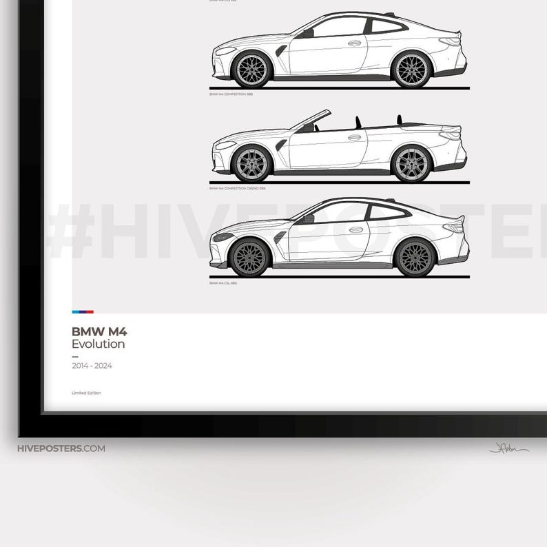 BMW M4 Evolution Poster - Etsy