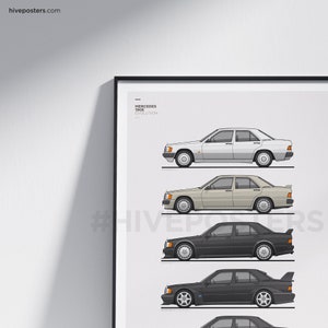 Mercedes 190E W201 Evolution Poster - Etsy