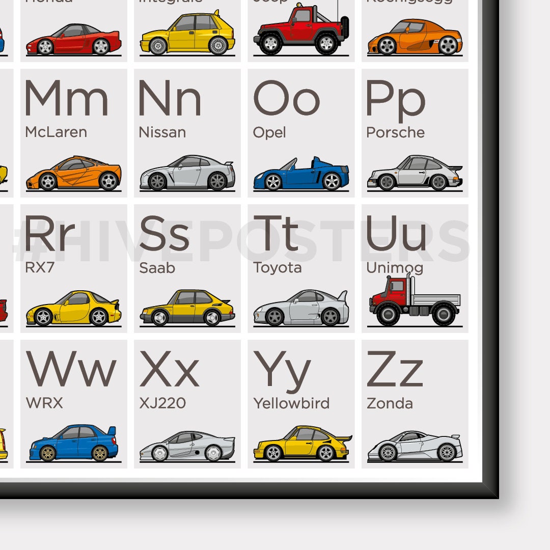Car Alphabet Poster Nursery ABC Print Wall Art for Kids and - Etsy UK