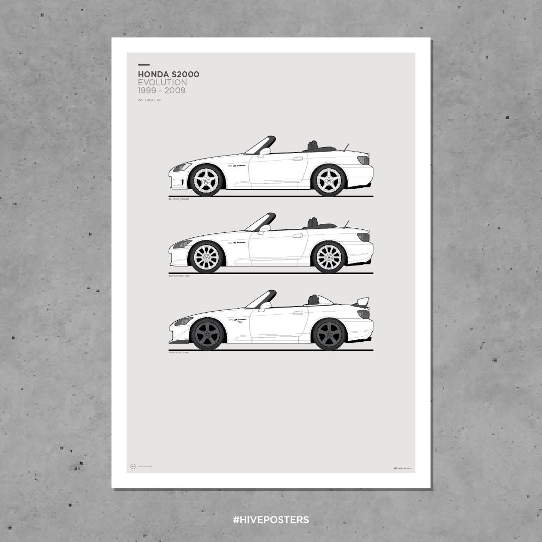 Honda S2000 Evolution Poster | Etsy