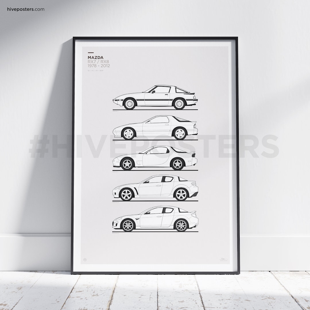 Mazda RX7 & RX8 Generations Evolution Poster - Etsy