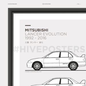 Mitsubishi Evo Generations Poster - Etsy