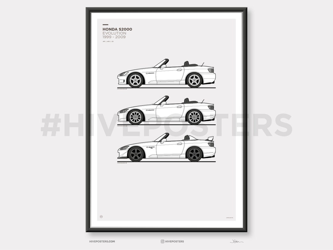 Honda S2000 Evolution Poster - Etsy