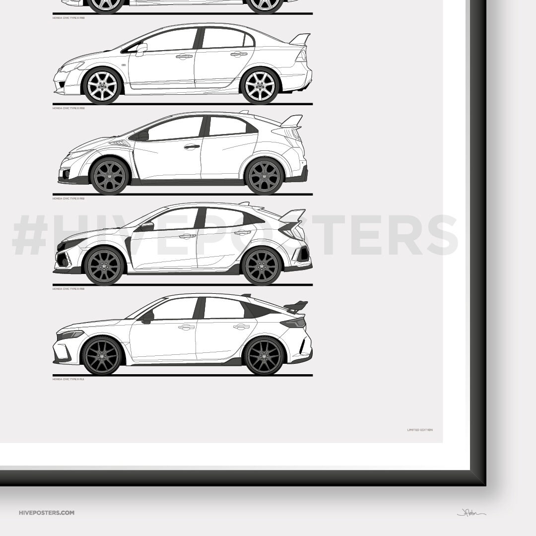 Honda Civic Type R Evolution Poster - Etsy UK