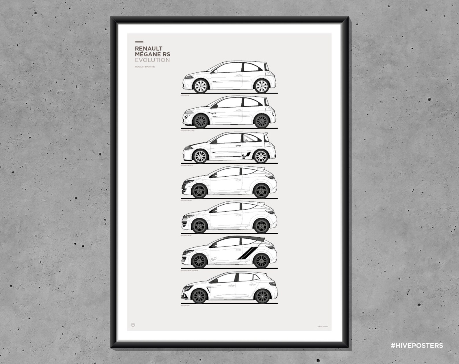 Renault Megane RS Evolution Poster - Etsy