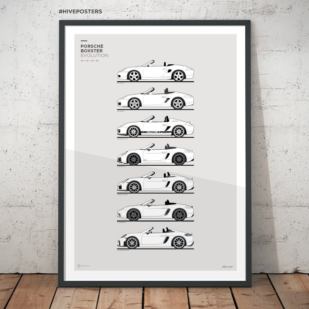 Porsche Boxster Evolution Poster - Etsy