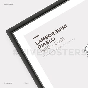 Lamborghini Diablo Evolution Poster - Etsy