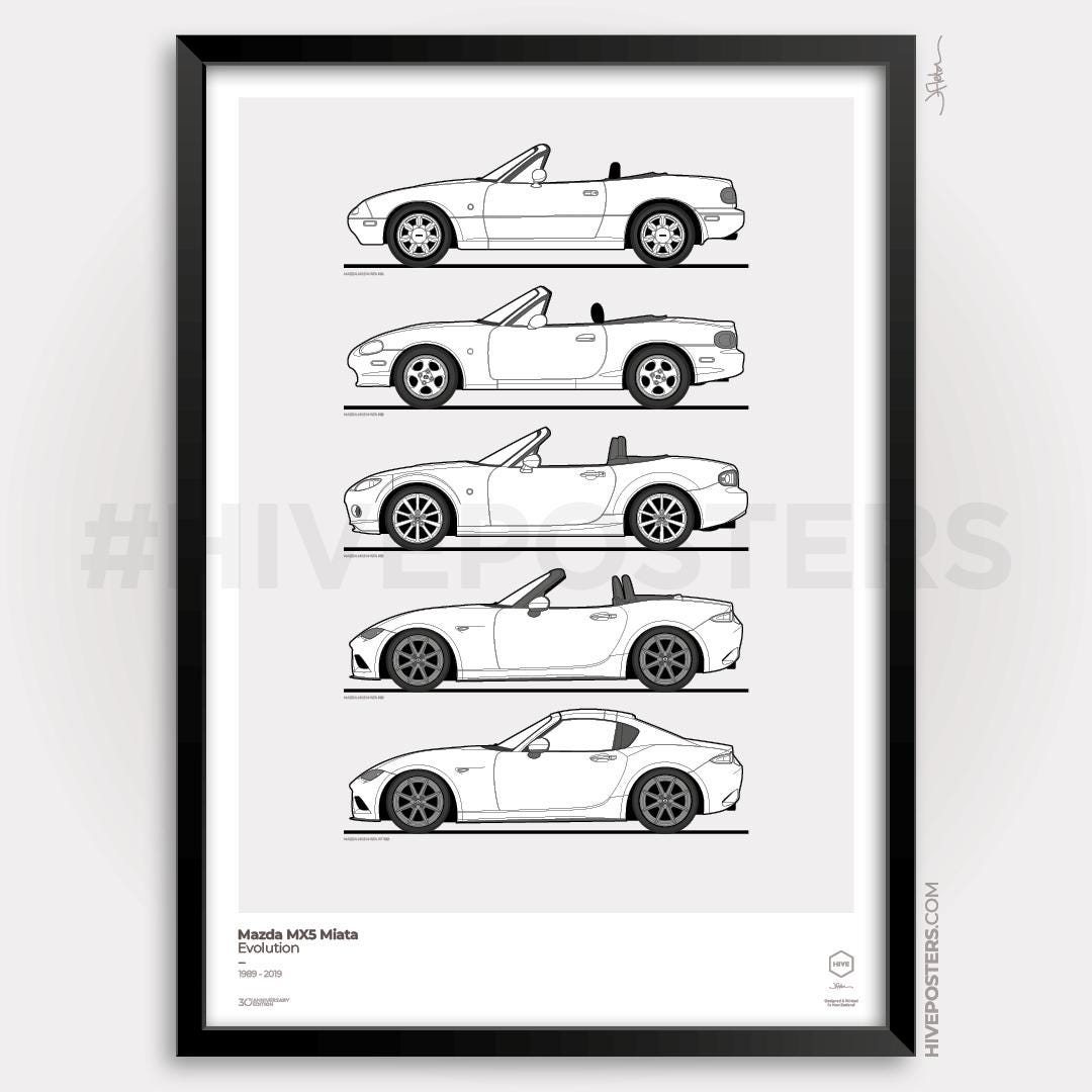 Mazda MX5 Miata Poster Generations Evolution - Etsy