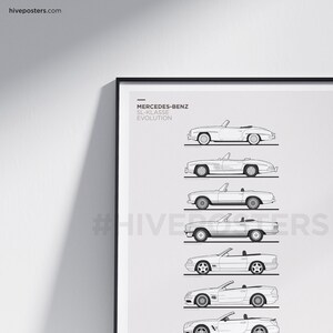Mercedes SL Class Generations Evolution Poster - Etsy