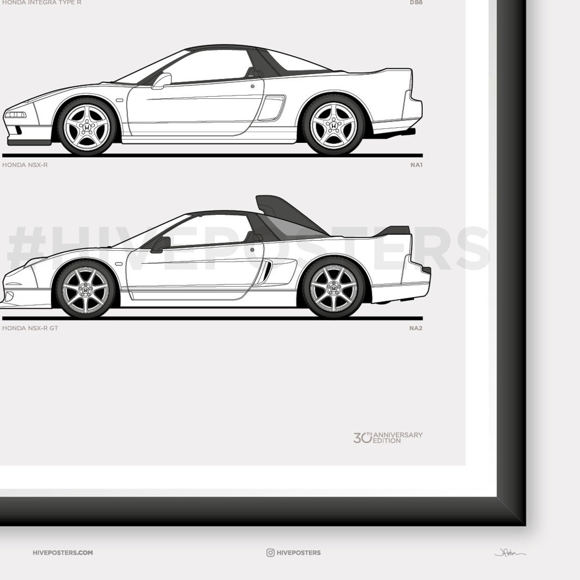 Honda Type R History Poster - Etsy