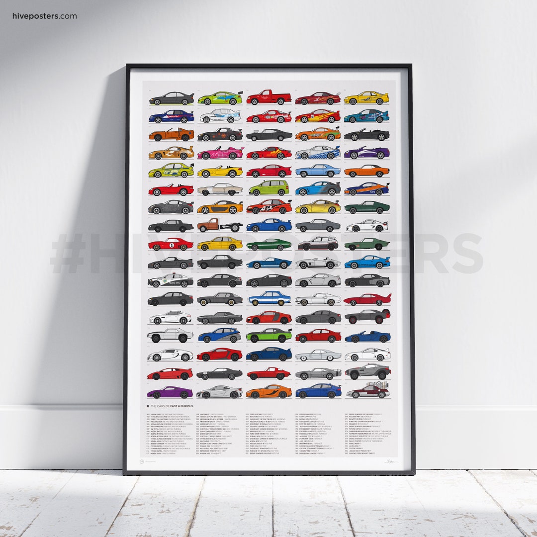 Fast and Furious Cars Poster - Etsy