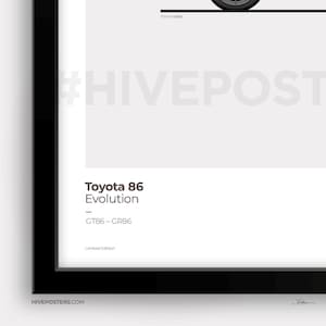 Toyota 86 Evolution Poster - Etsy