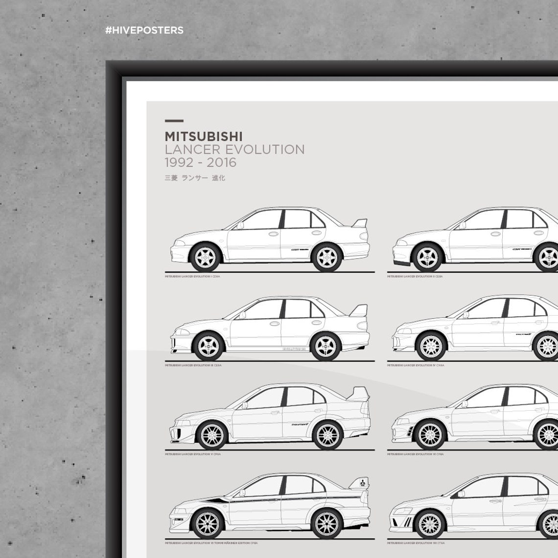 Mitsubishi Evo Generations Poster - Etsy