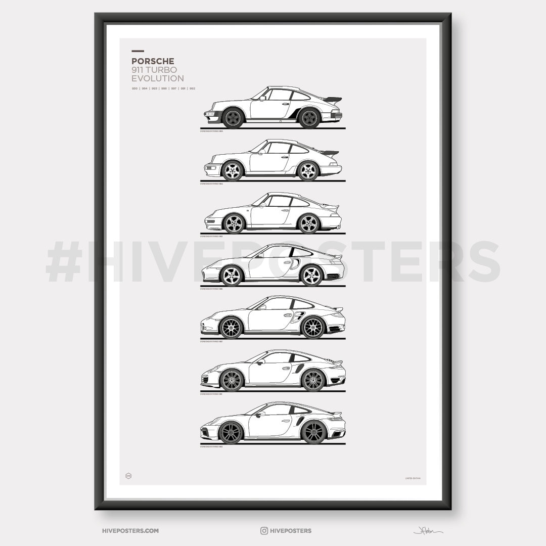 Porsche 911 Turbo Evolution Poster Sale Shopping | www.oceanproperty.co.th