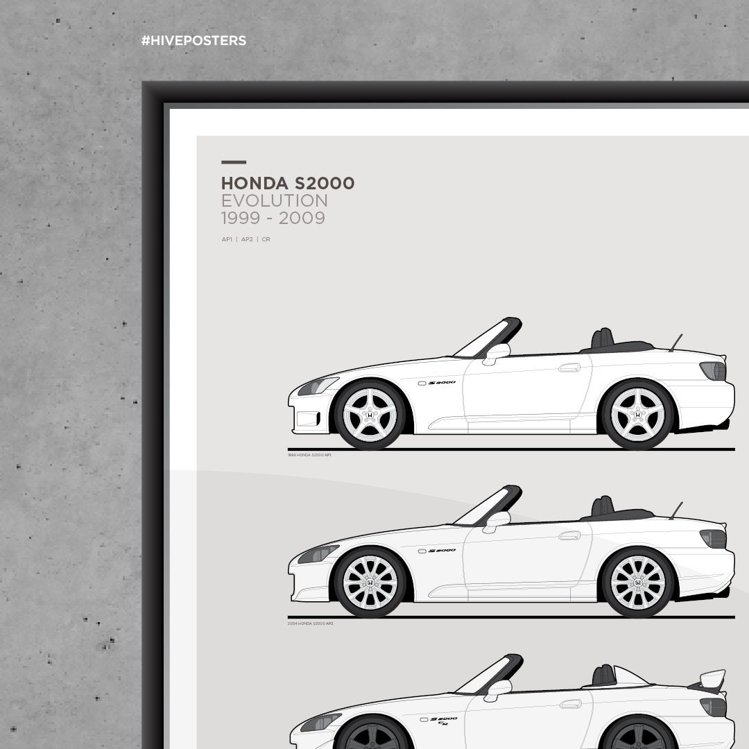 Honda S2000 Evolution Poster | Etsy