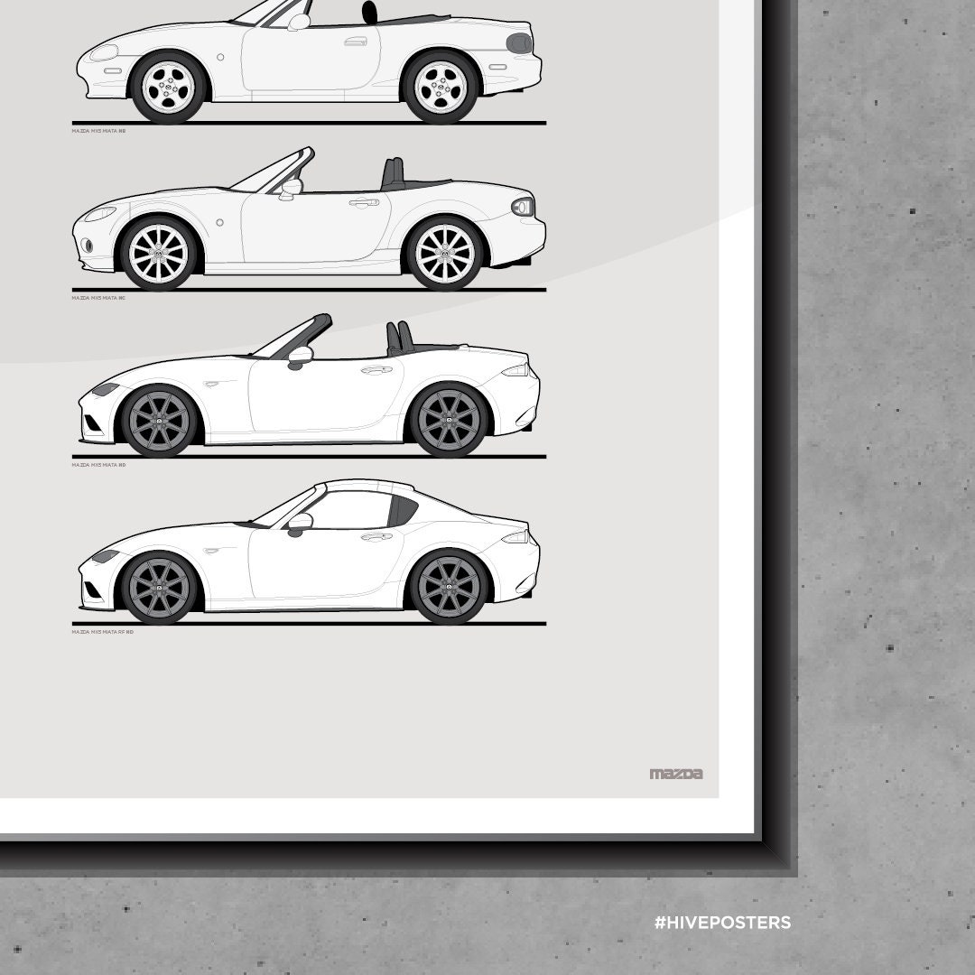 Mazda MX5 Miata Poster Generations Evolution | Etsy
