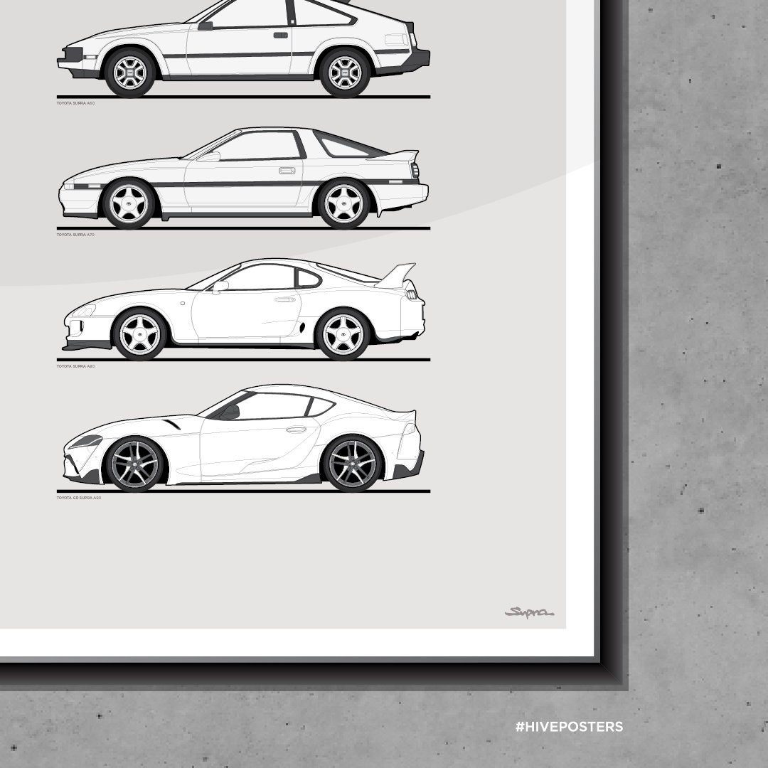 Toyota Supra Evolution Poster - Etsy Australia