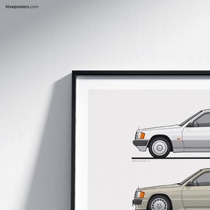 Mercedes 190E W201 Evolution Poster - Etsy