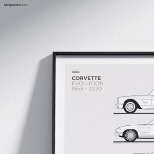 Chevrolet Corvette Evolution Poster - Etsy