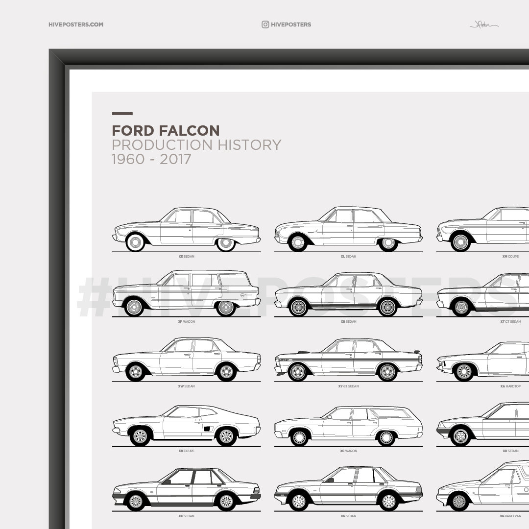 Ford Falcon Evolution Poster - Etsy Australia