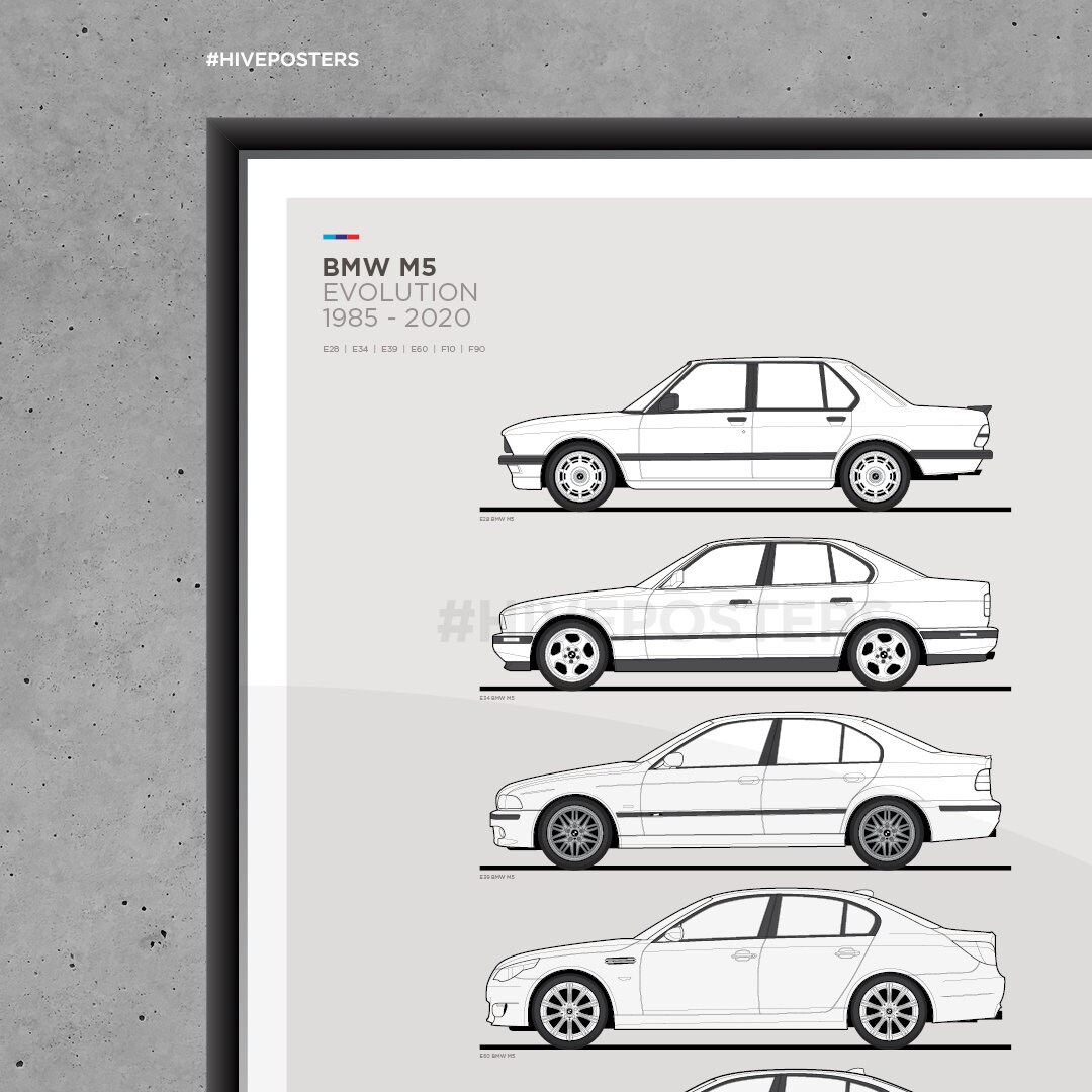 BMW M5 Evolution Poster | Etsy