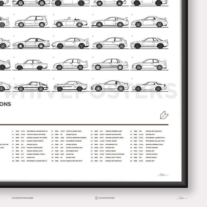 50 JDM Icons Japanese Car Poster - Etsy