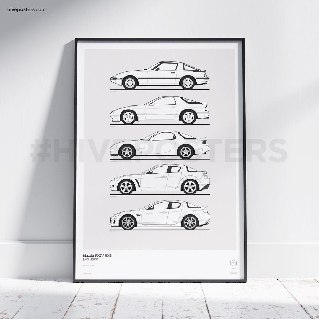 Mazda RX7 & RX8 Generations Evolution Poster - Etsy