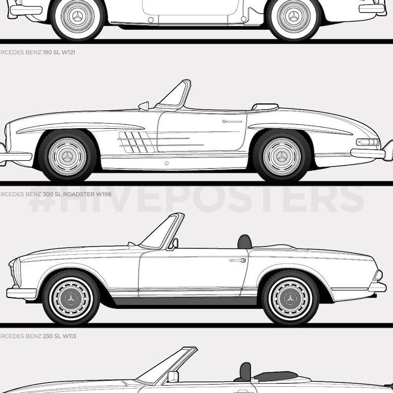Mercedes SL Class Generations Evolution Poster - Etsy