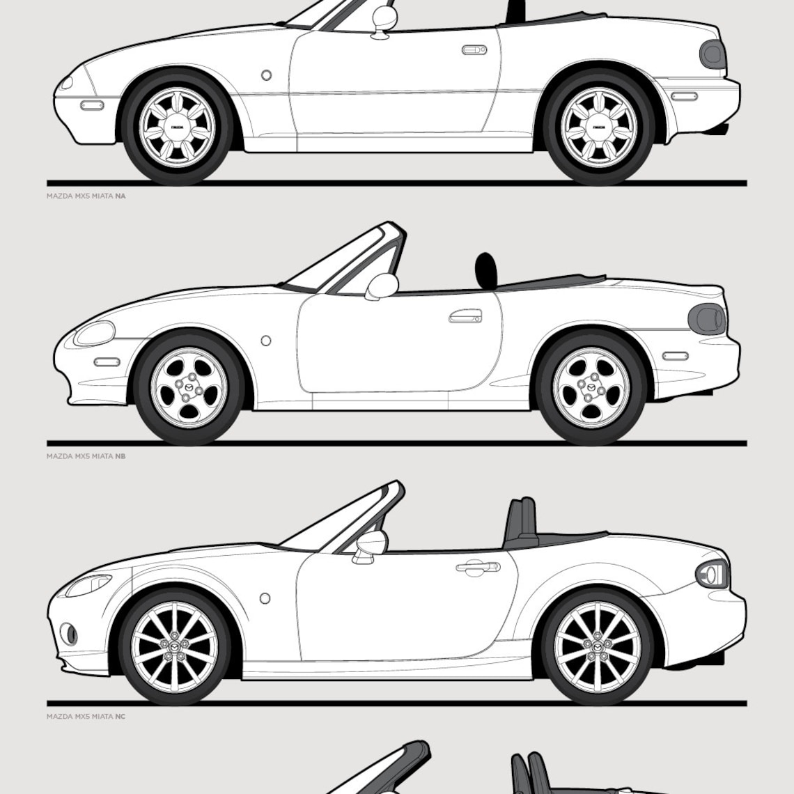 Mazda MX5 Miata Poster Generations Evolution | Etsy