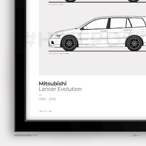 Mitsubishi Evo Generations Poster - Etsy