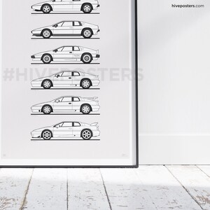 Lotus Esprit Generations Evolution History Poster - Etsy