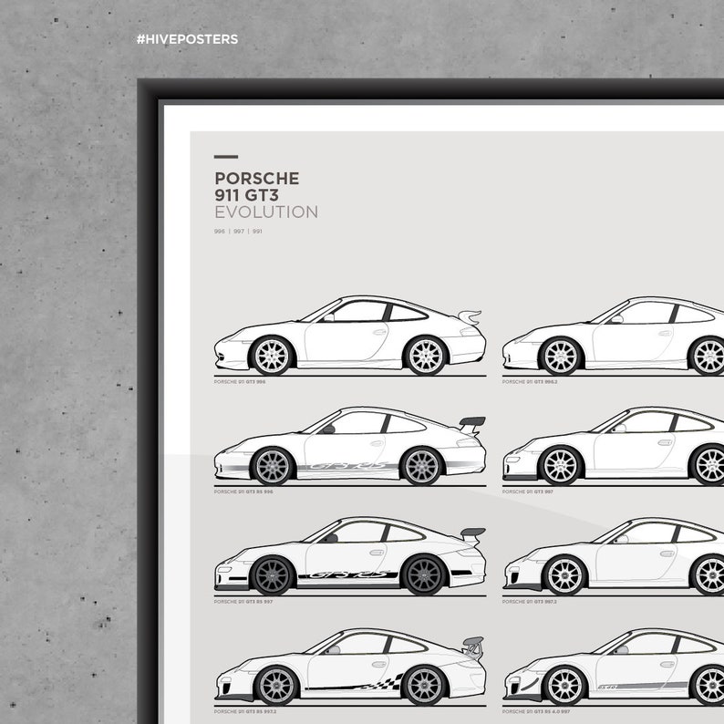 Porsche 911 GT3 Evolution Poster | Etsy
