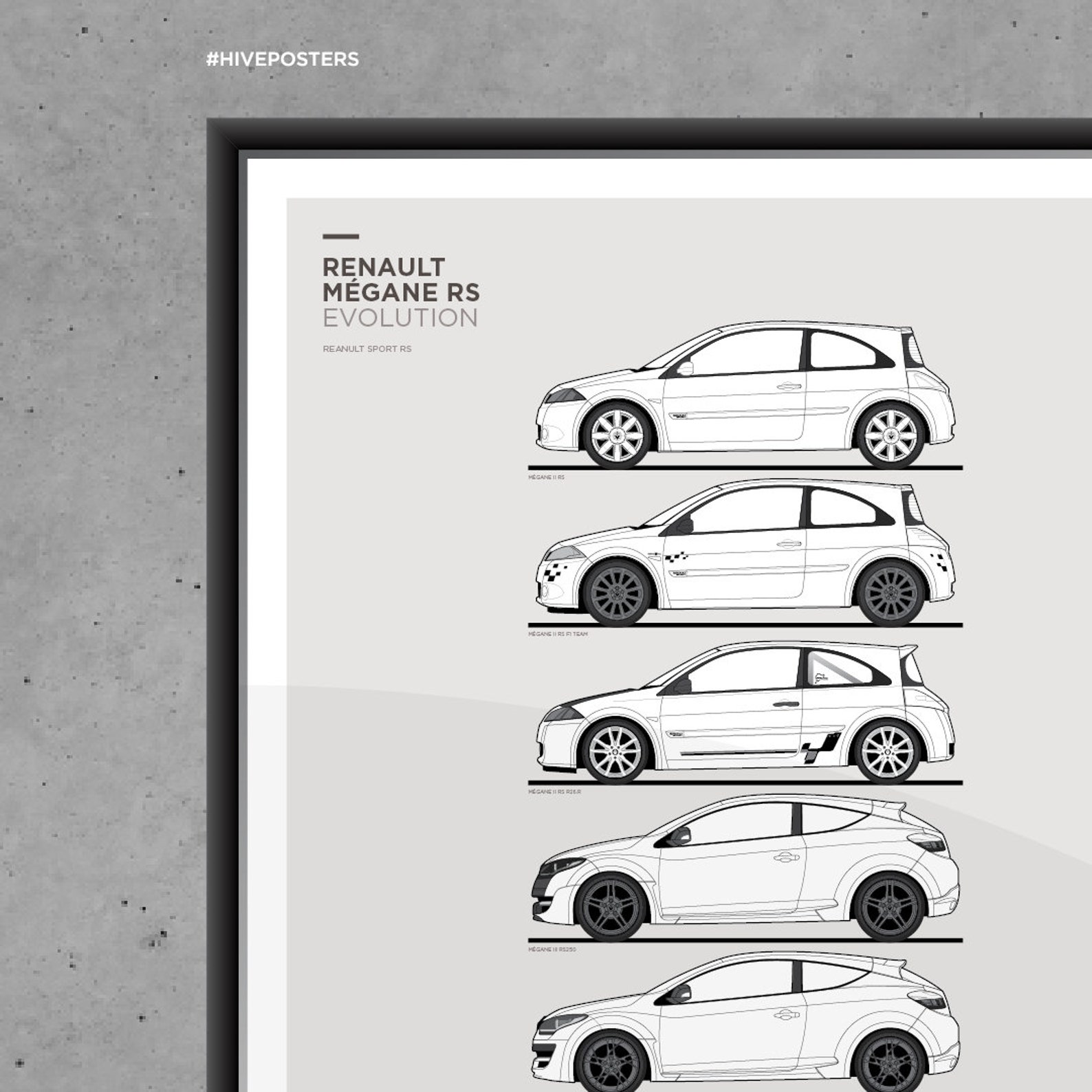 Renault Megane RS Evolution Poster - Etsy