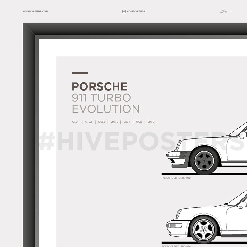 Porsche 911 Turbo Poster Evolution Generations Timeline - Etsy