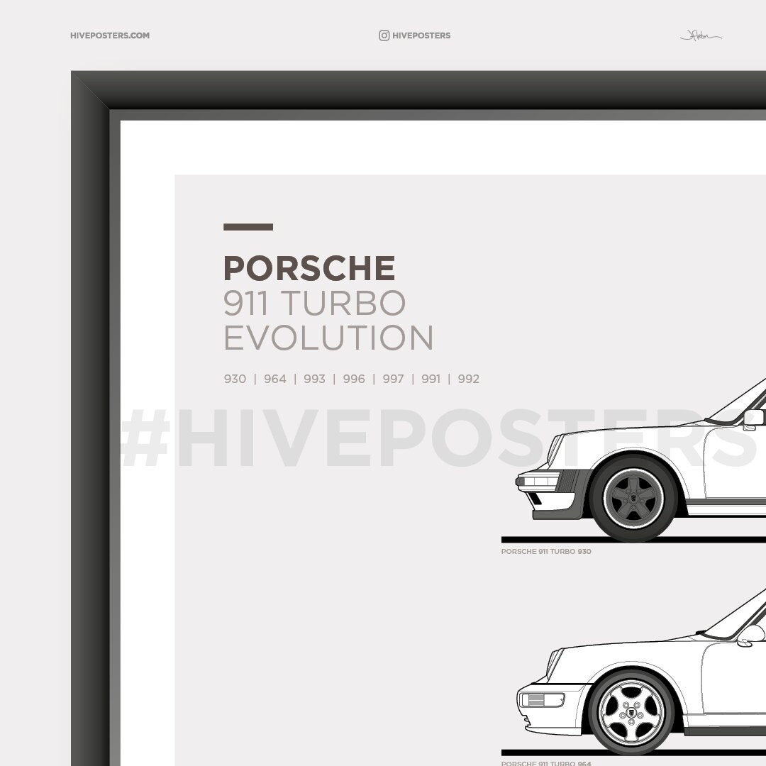 Porsche 911 Turbo Poster - Evolution Generations Timeline sold by ...