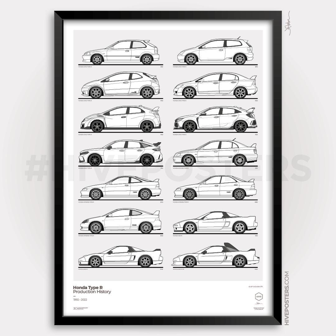 Honda Type R History Poster - Etsy Canada