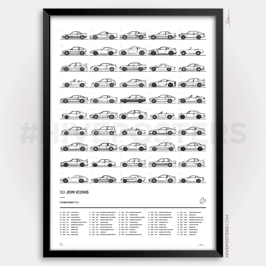 50 JDM Icons Japanese Car Poster - Etsy