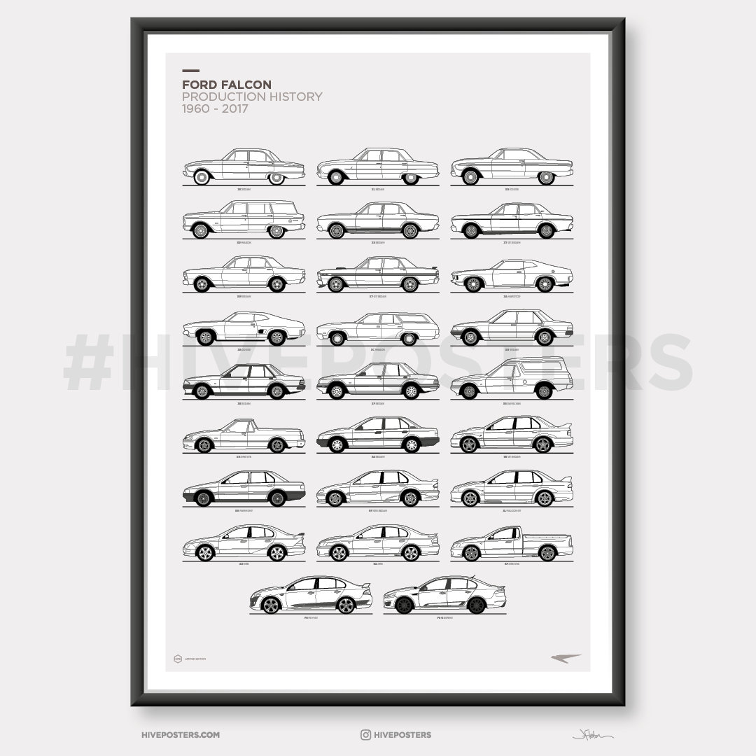 Ford Falcon Evolution Poster - Etsy Australia