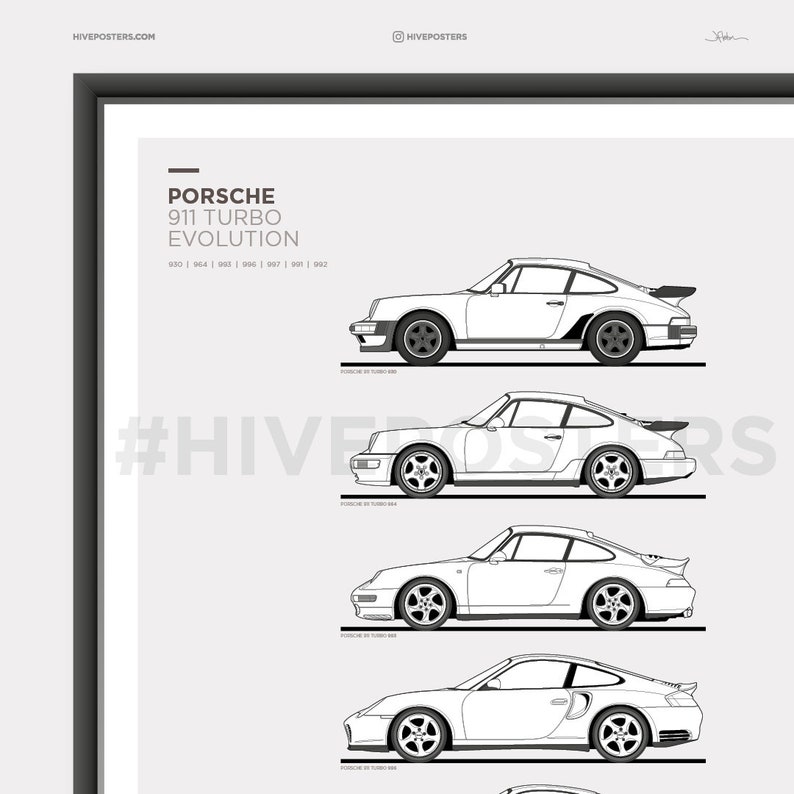 Porsche 911 Turbo Poster Evolution Generations Timeline - Etsy