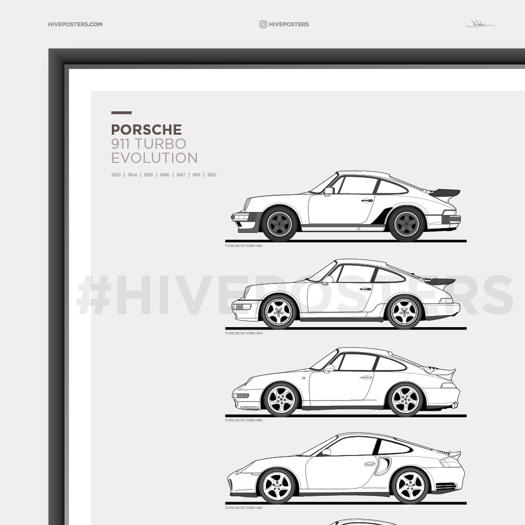 Porsche 911 Turbo Poster - Evolution Generations Timeline sold by ...