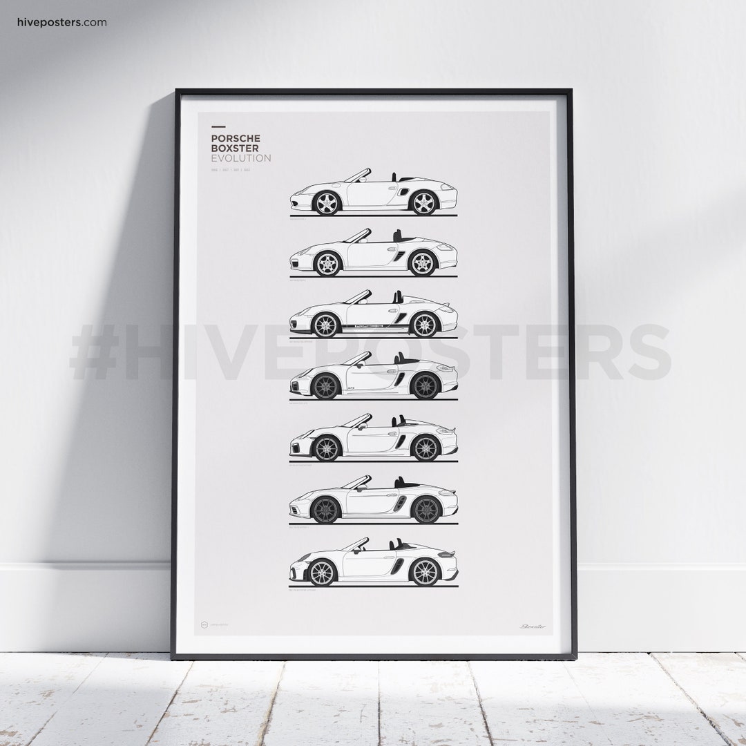 Porsche Boxster Evolution Poster - Etsy