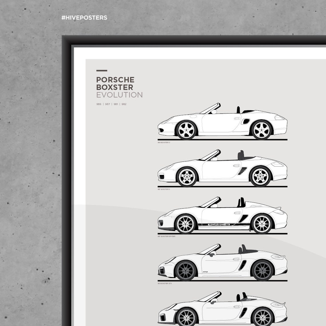 Porsche Boxster Evolution Poster | Etsy